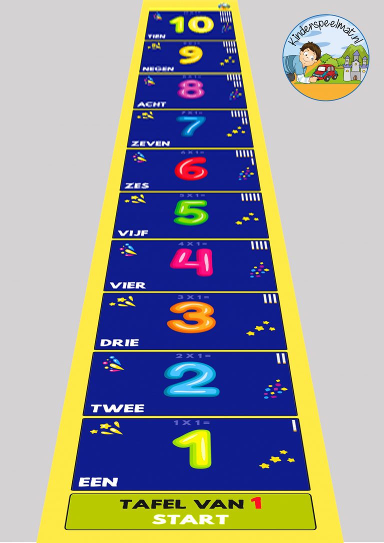 Rekenmat Tafel van 1 – Kinderspeelmat.nl